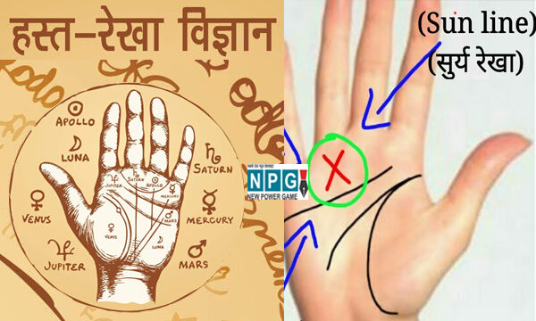 Hasth Rekha Vigyan: हाथ का ये निशान देता है अच्छा-बुरा संकेत, देखिए ...
