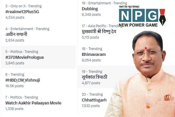 HBD_CM_Vishnuji: हेप्‍पी बर्थ डे सीएम विष्‍णुदेव साय: सोशल मीडिया में ट्रेंड कर रहा मुख्‍यमंत्री ...