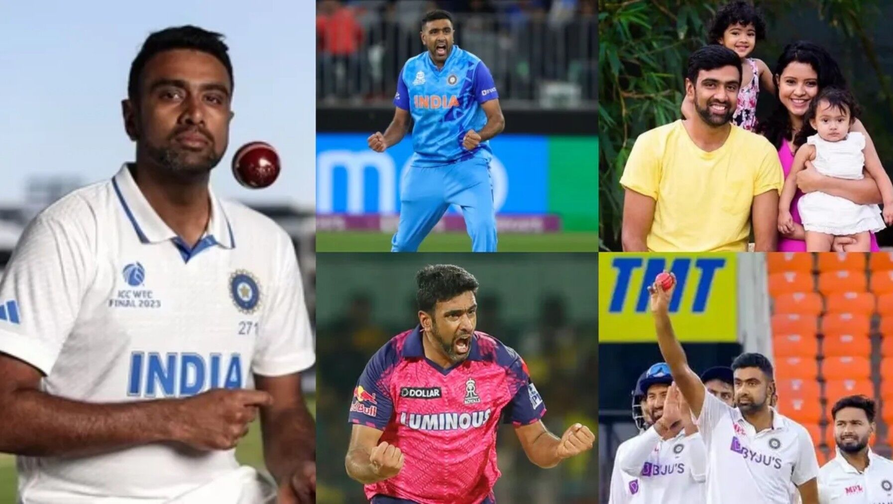 Ravichandran Ashwin Biography Hindi: रविचंद्रन अश्विन का जीवन परिचय ...